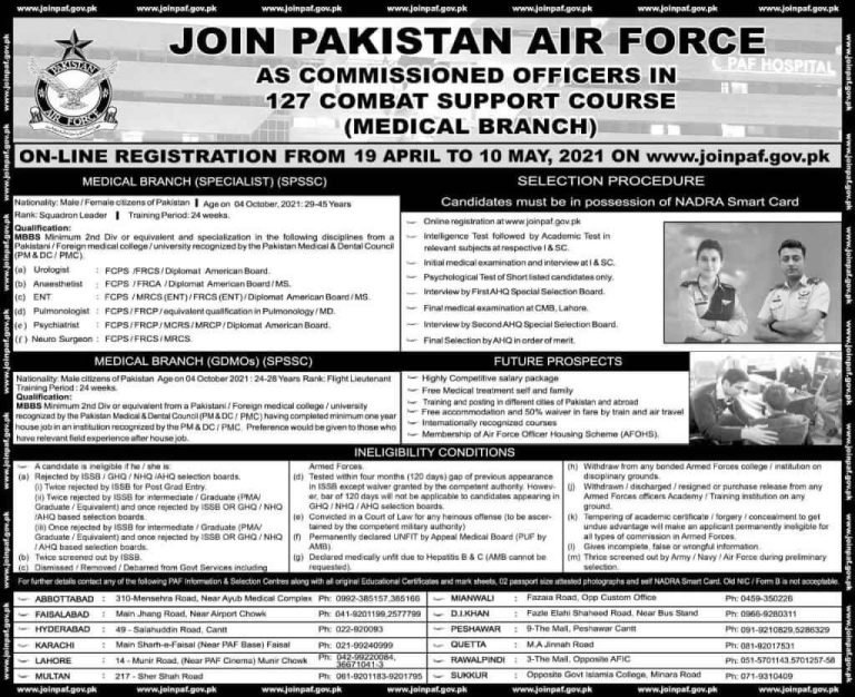 Join PAF Medical Branch as Doctor | Online Registration | Apply Now