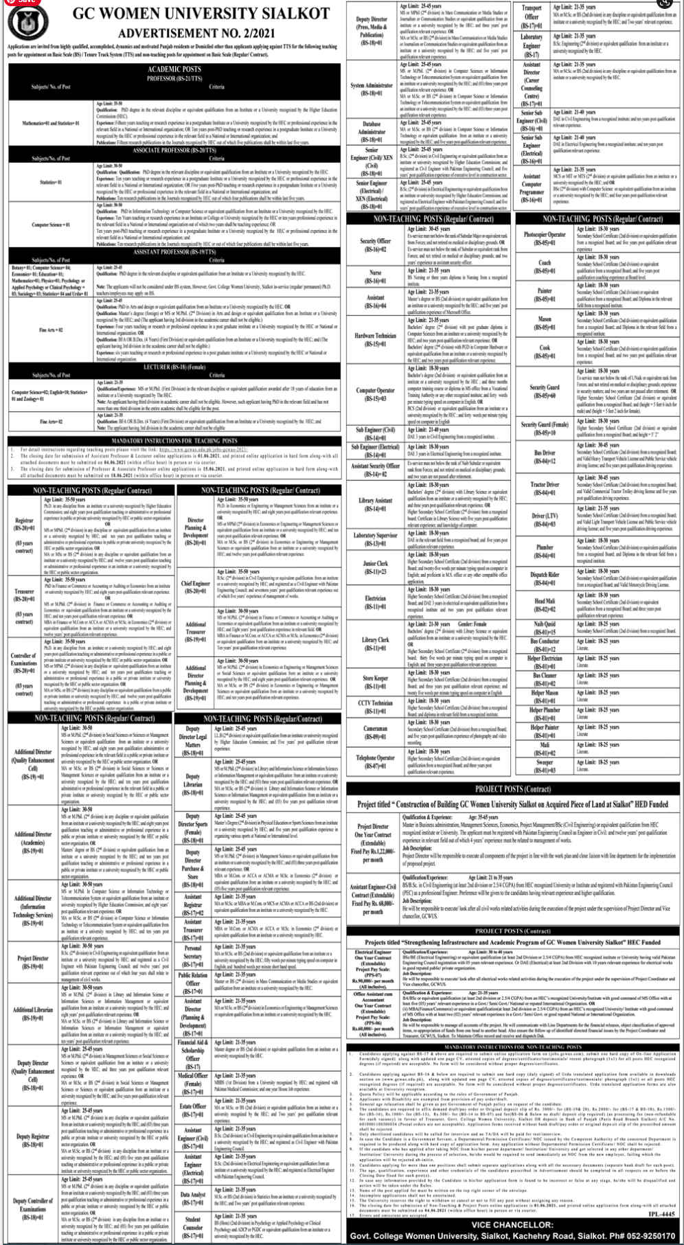 GC Women University Sialkot Latest May Jobs 2021 | Apply Now