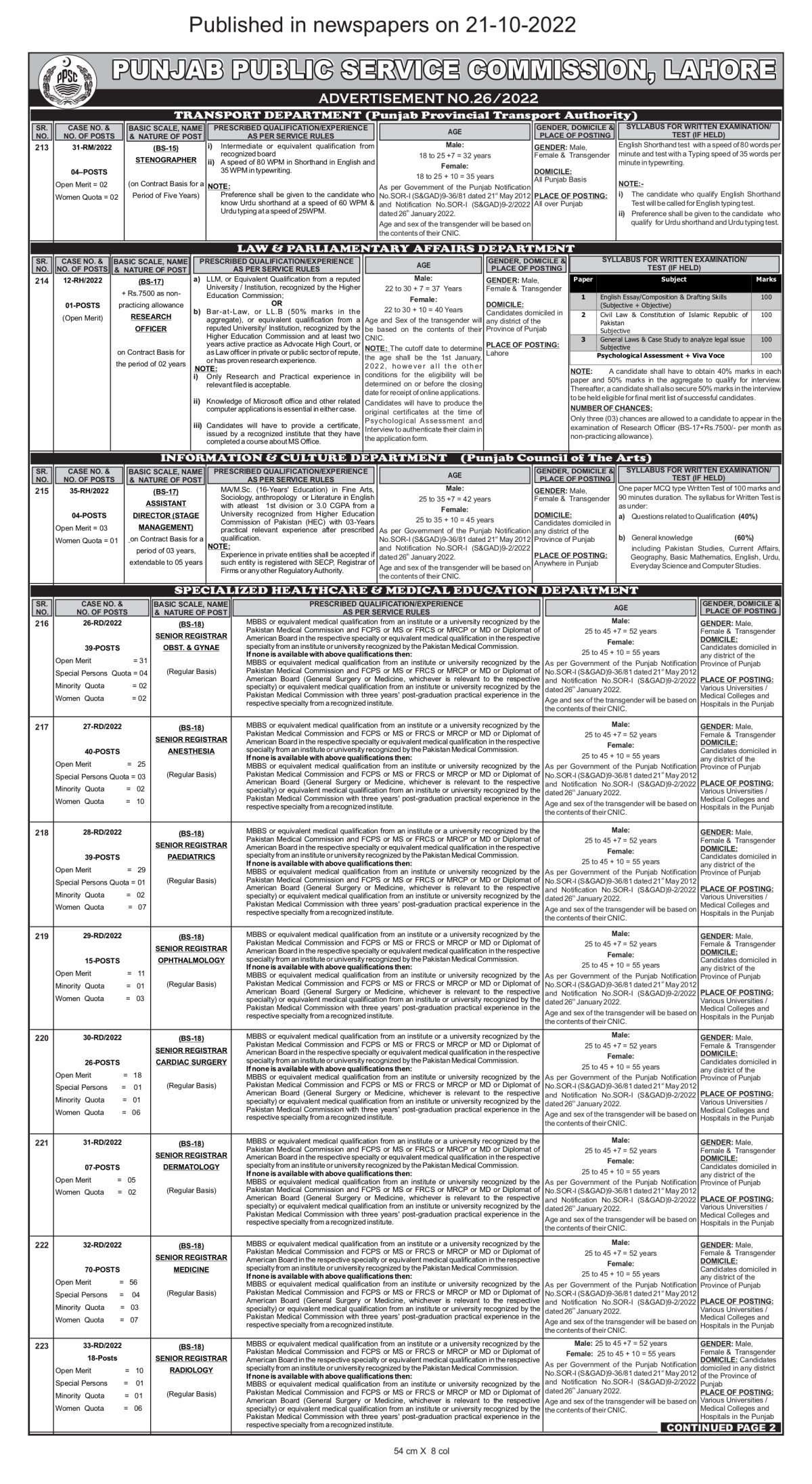 PPSC Latest Jobs Advertisement no. 26/2022 - 270+ Vacancies For Various ...