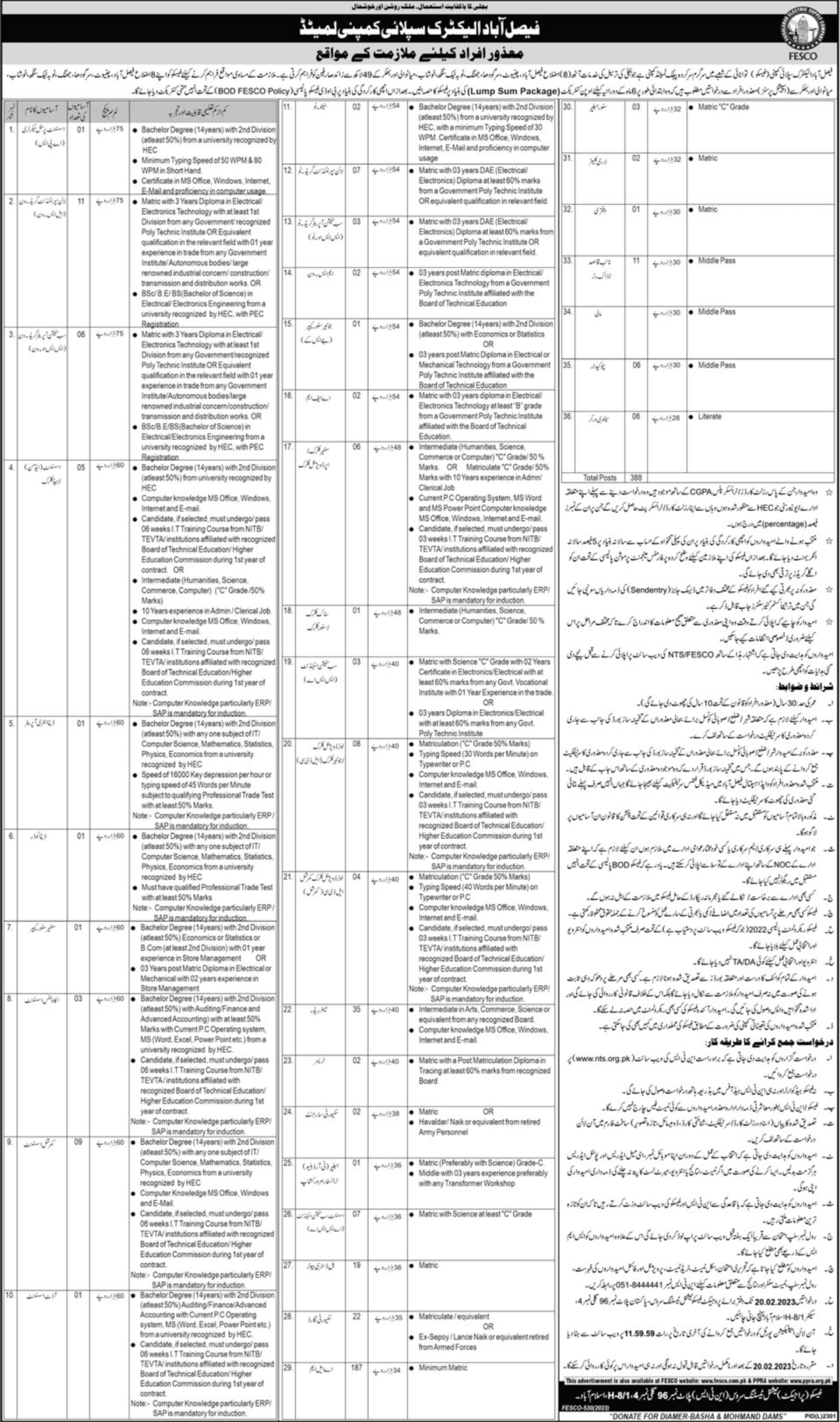 Faisalabad Electric Supply Company FESCO Latest Jobs 2023