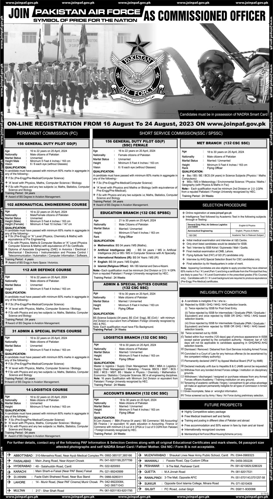 Join Pakistan Air Force PAF as Commissioned Officer 2023 | Apply Online