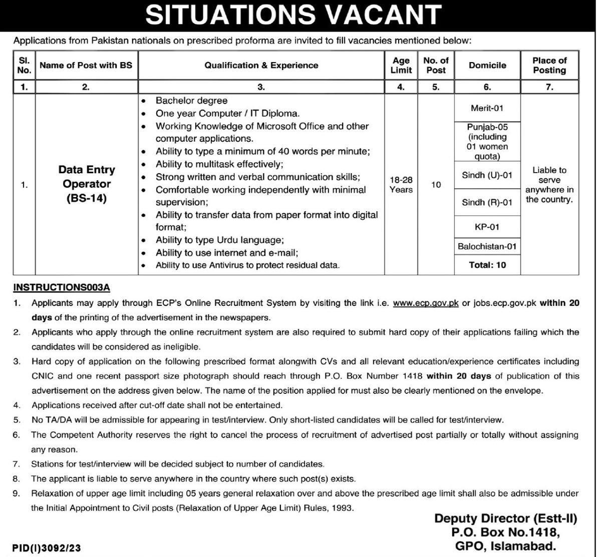 Election Commission of Pakistan ECP Jobs 2023 Latest Advertisement